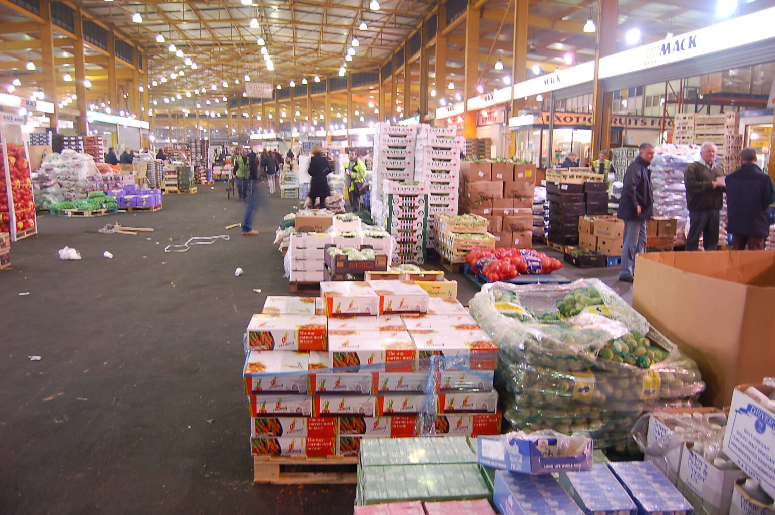 5 Best Wholesale Market In Quetta 2026 - Hey Pakistani